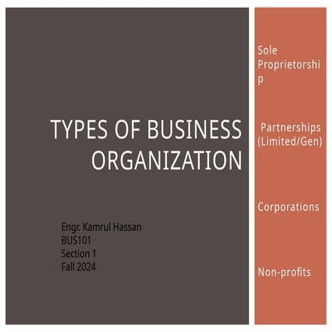 Types of Business Organization and their descriptions. | PPTX