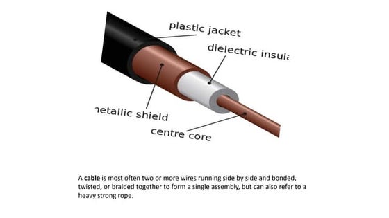 Cable Gland Threads Comparison | PDF