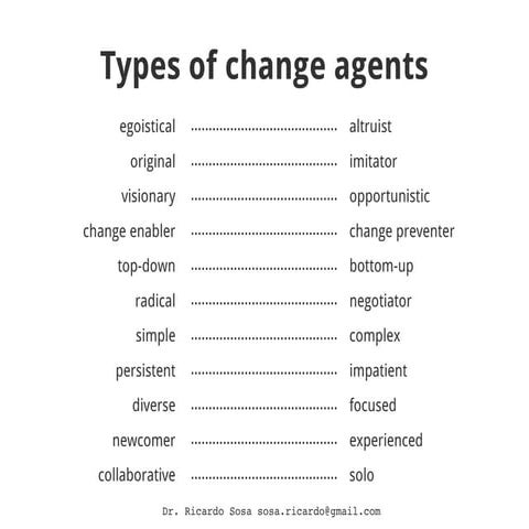 Types of change agents | PDF