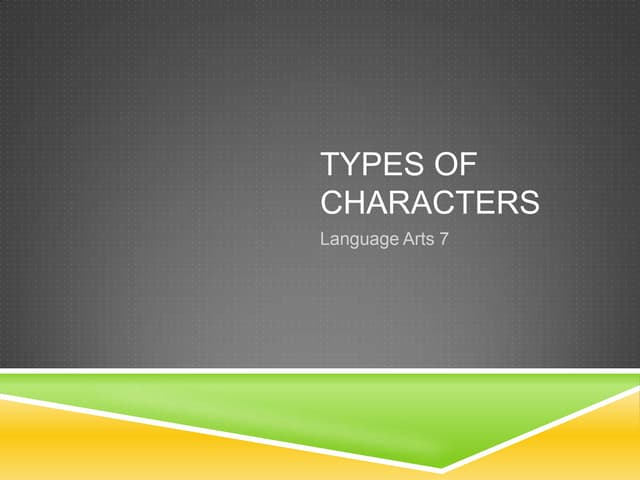 Characters and Characterization PowerPoint Presentation | PPTX