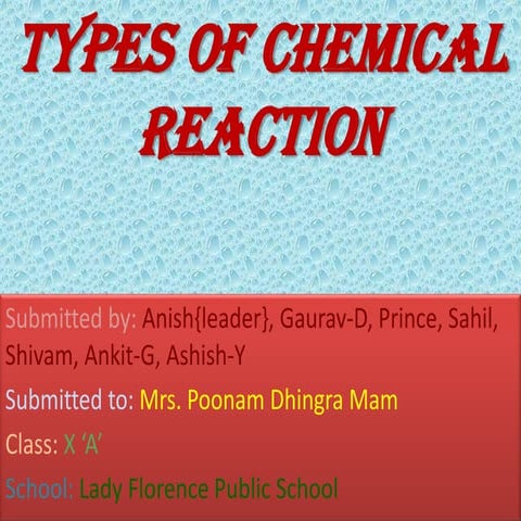 Types of chemical reaction | PPT