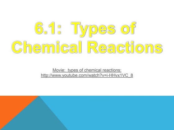 types of chemical reaction | PPT