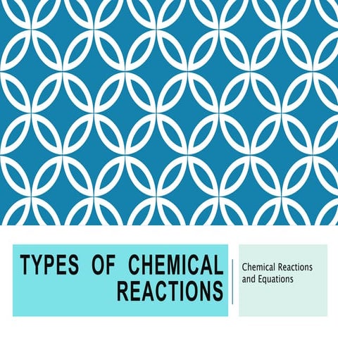 Chapter 1 chemistry chemical Equations and Reactions | PPT
