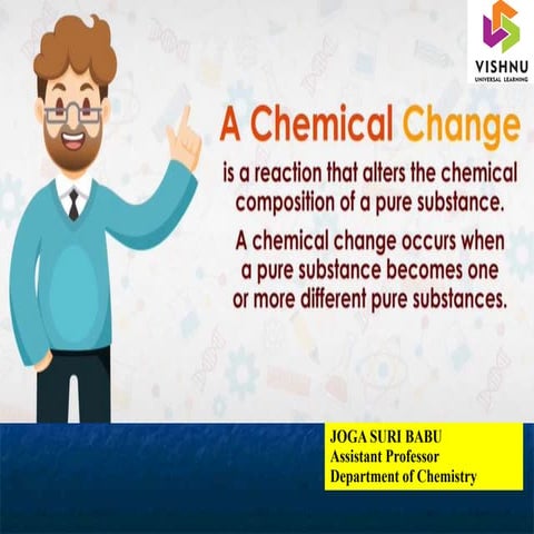 Types of Chemical Reactions.ppt