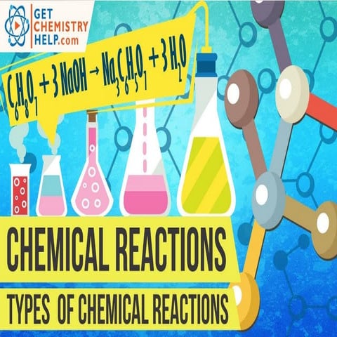 Quarter 4 Module 6 Types of Chemical Reactions.ppt