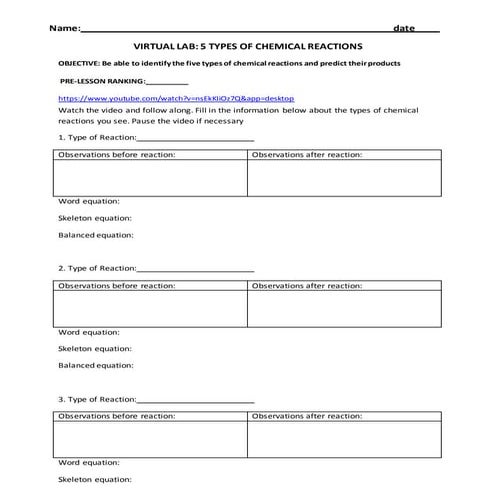 Types of chemical reaction | PDF