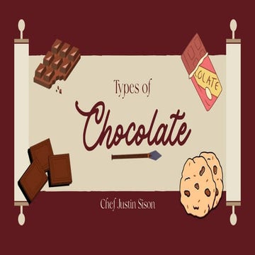 Types of Chocolate PPT.pptx