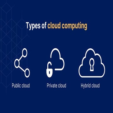 Decoding Cloud: Varieties and Applications | PPT