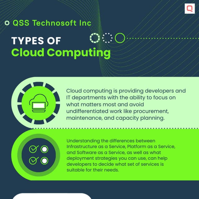 Types Of Cloud Computing For Business Pdf