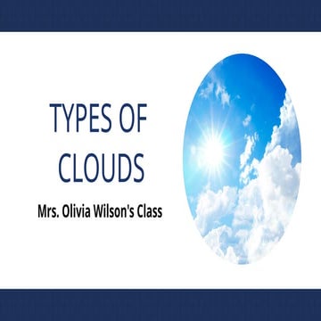 Understanding the Four Major Types of Clouds and Their Weather ...