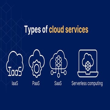 Unveiling the Types and Varieties in the Digital Sky | PDF | Cloud ...
