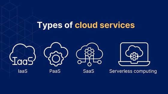 Decoding Cloud: Varieties and Applications | PPT