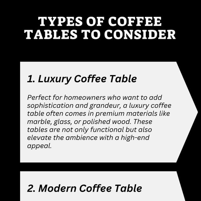 Types of Coffee Tables to Consider...... | PDF