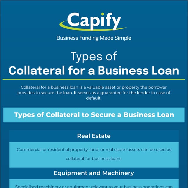 Types of Collateral for a Business Loan.pdf