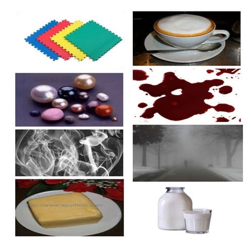 Types of colloids pics | DOCX