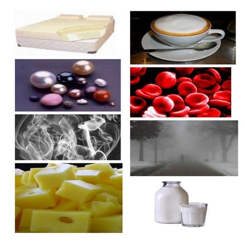 Types of colloids pics2 | PDF