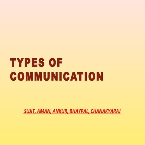 Introduction to communication (Communication Skills) | PPT