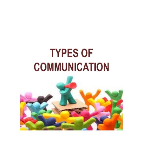 Types of communication | PPT