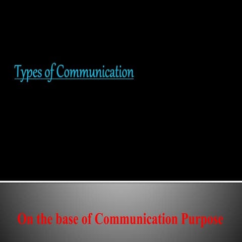Types of communication | PPTX