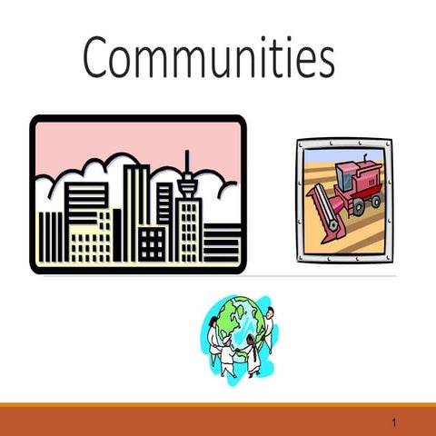 Types of communities | PPT