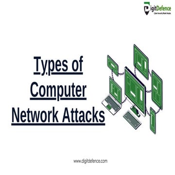 Types of Computer Network Attacks presentation.pdf