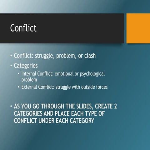 TYPES OF CONFLICTS.pptx