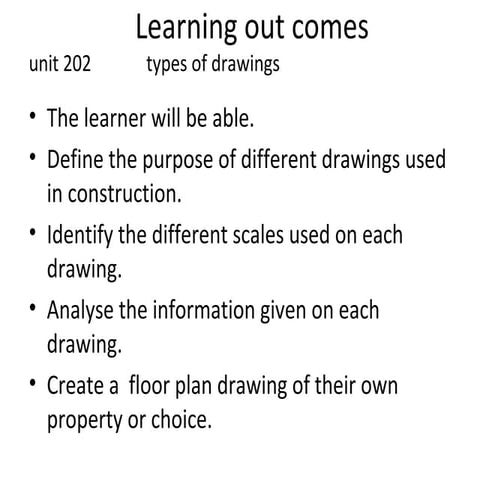 Types of drawings | PPT