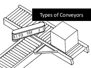 Types of conveyance - sestat