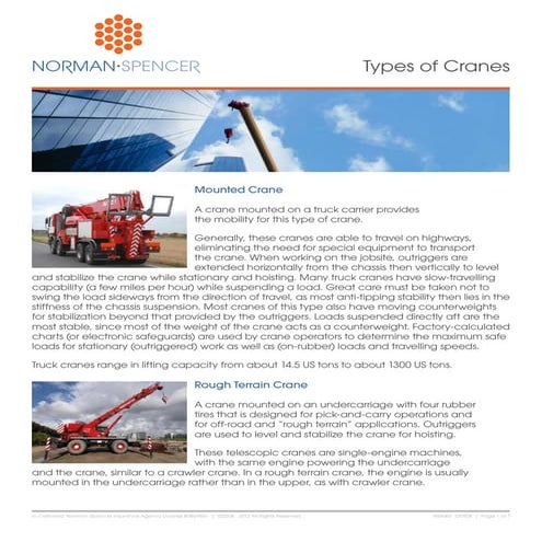 Types of cranes | PDF