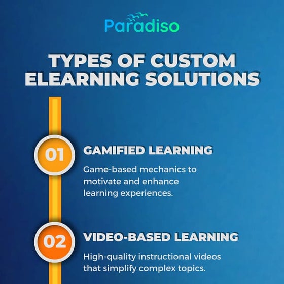 Top 6 eLearning companies in India 1.pdf