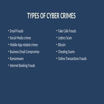 TYPES OF CYBER CRIMES - an analysis.pptx