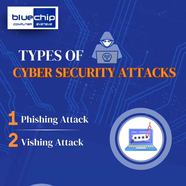 Types of Cyber Security Attacks - Bluechip Computer Systems LLC | PDF