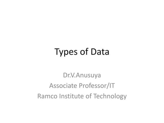 Operators in Python | PPTX