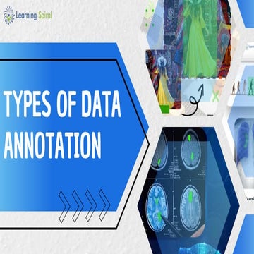 TYPES OF DATA ANNOTATION THAT ARE USED.pptx