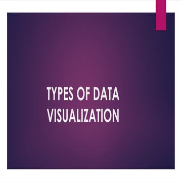 TYPES OF DATA VISUALIZATION AND ITS EXPLANATION IN DETAIL.pptx
