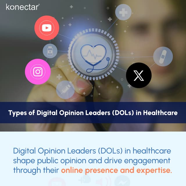 Types of Digital Opinion Leaders (DOLs) in Healthcare.pdf