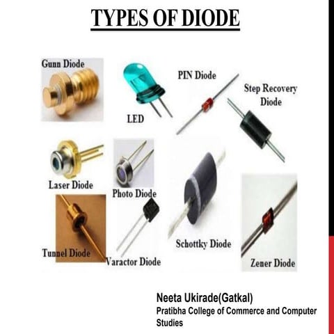 diode types (pn junction,Zener diode).pptx