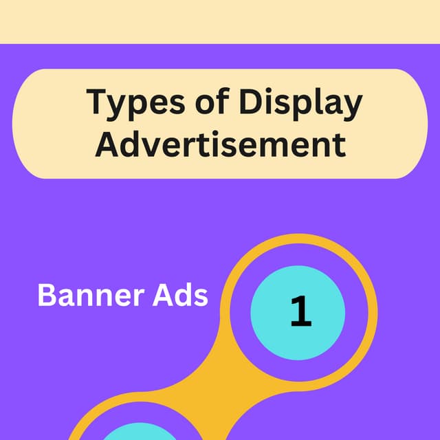 Types of Display Advertisement | PDF