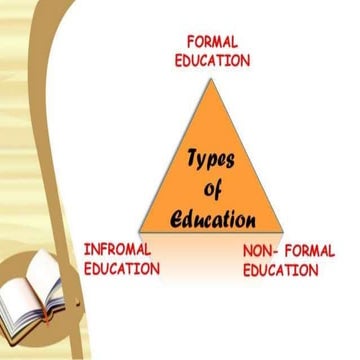 Types of Education | PPTX | Education