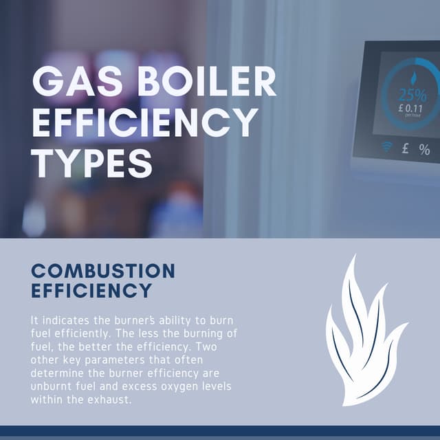 Types of efficiency in gas boiler | PDF