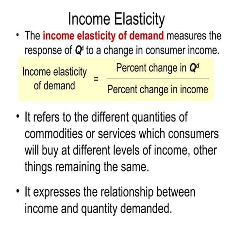 Types of elasticity | PPT