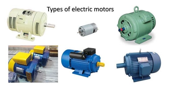 Electric motor basics | PPT