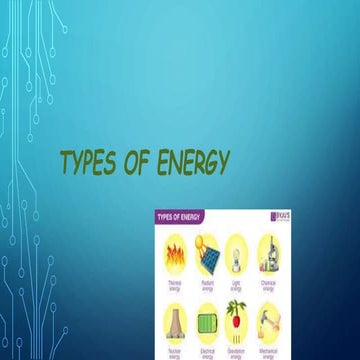 type of energy and describe all them .pptx | Physics | Science