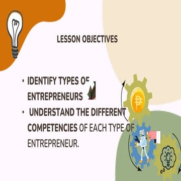 Types of entrepreneurs and Understanding the different competencies of ...