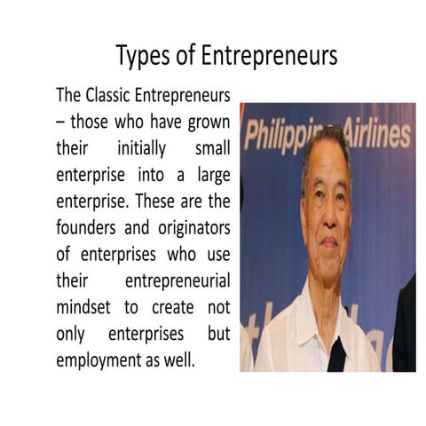 Types of Entrepreneurs - BTE 5 lesson 2.pptx