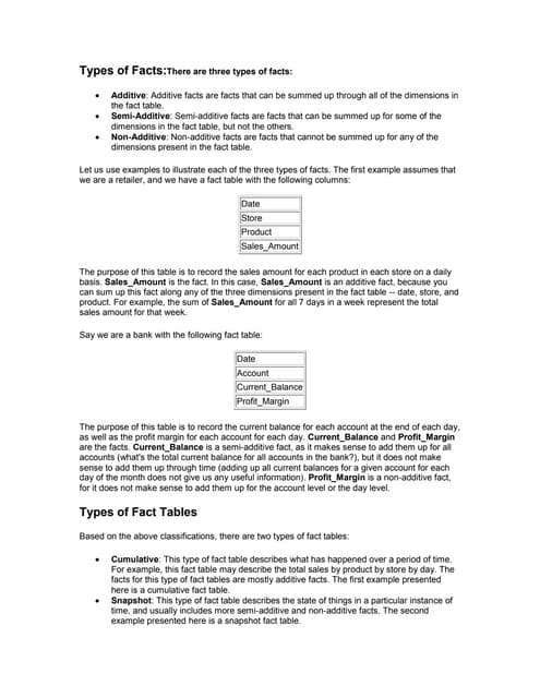 Budget to Actual Cuff Account | PPTX
