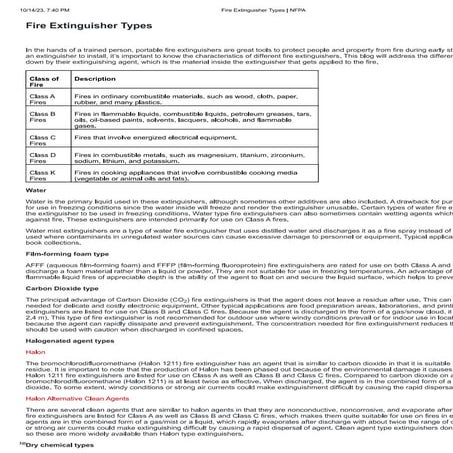 types of fire ext.pdf