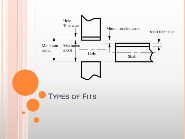 Engineering Fitting workshop:holding,measuring,marking,finishing ...