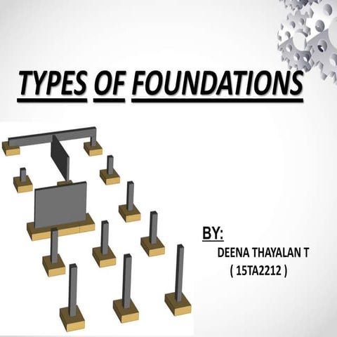Different types of footing and foundation