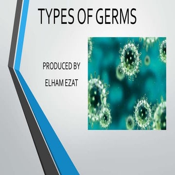 Types of germs | PPTX